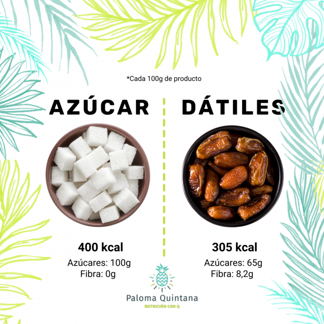 Pasta de dátil para endulzar - Nutrición con Q